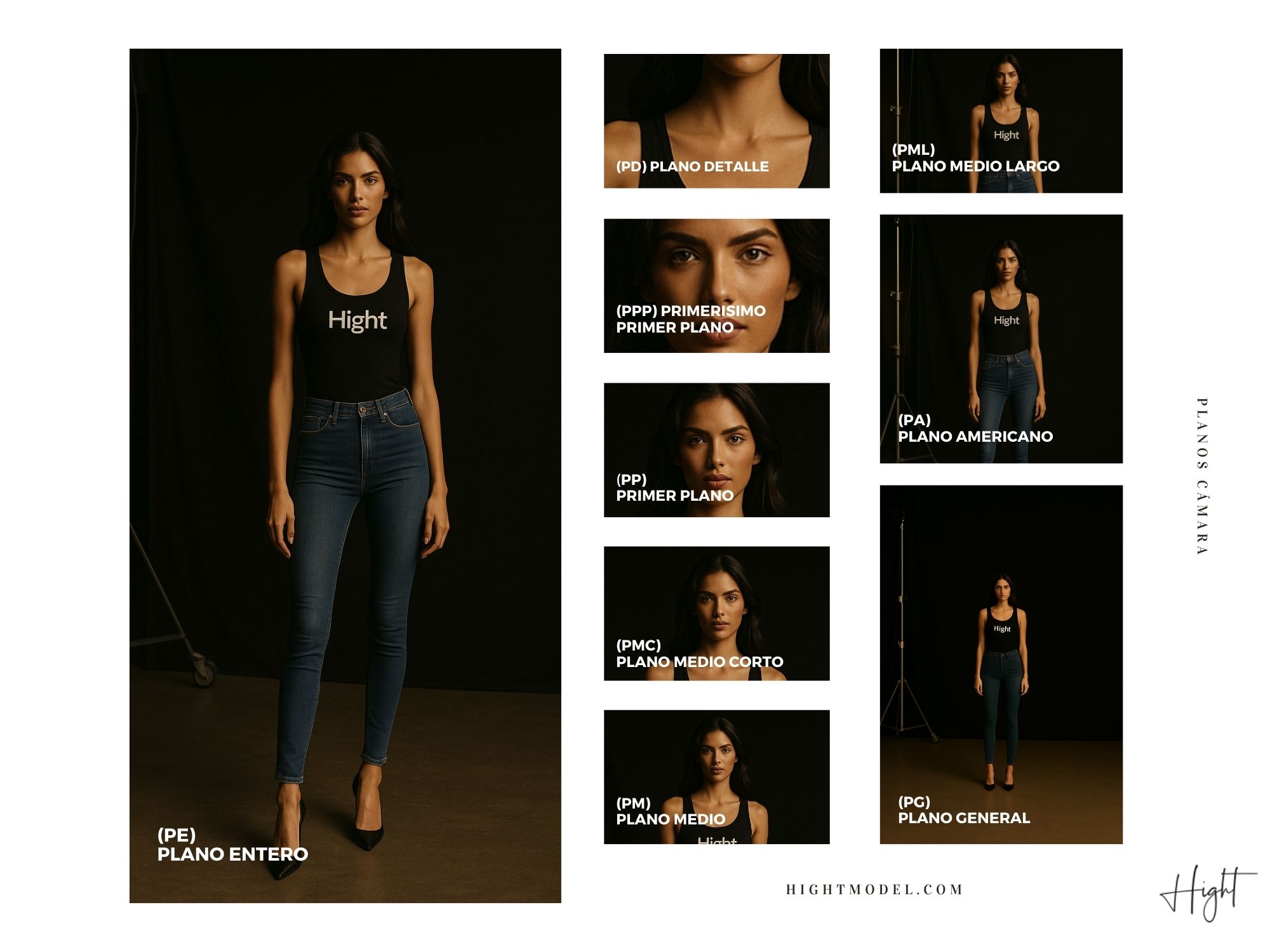 Planos de cámara en casting de modelos: tips claves
